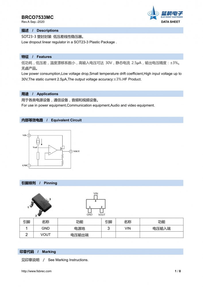 BRCO7533MC datasheet page 1