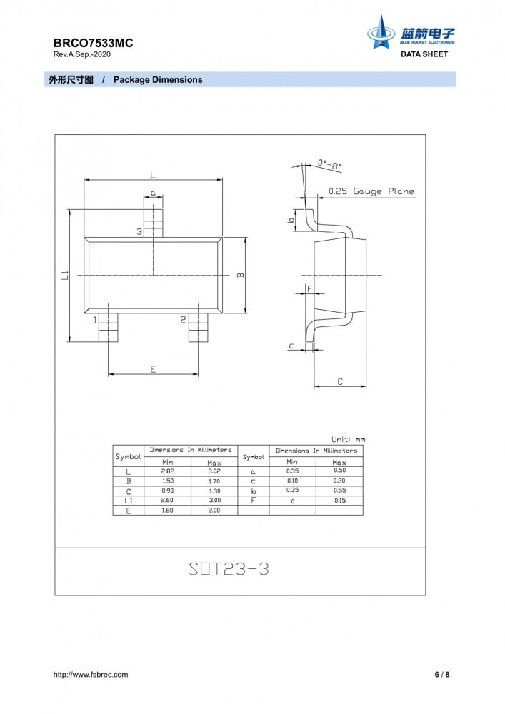 BRCO7533MC datasheet page 6