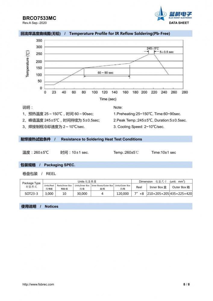 BRCO7533MC datasheet page 8