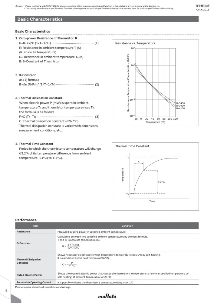 Murata NTC thermistors catalog page 8