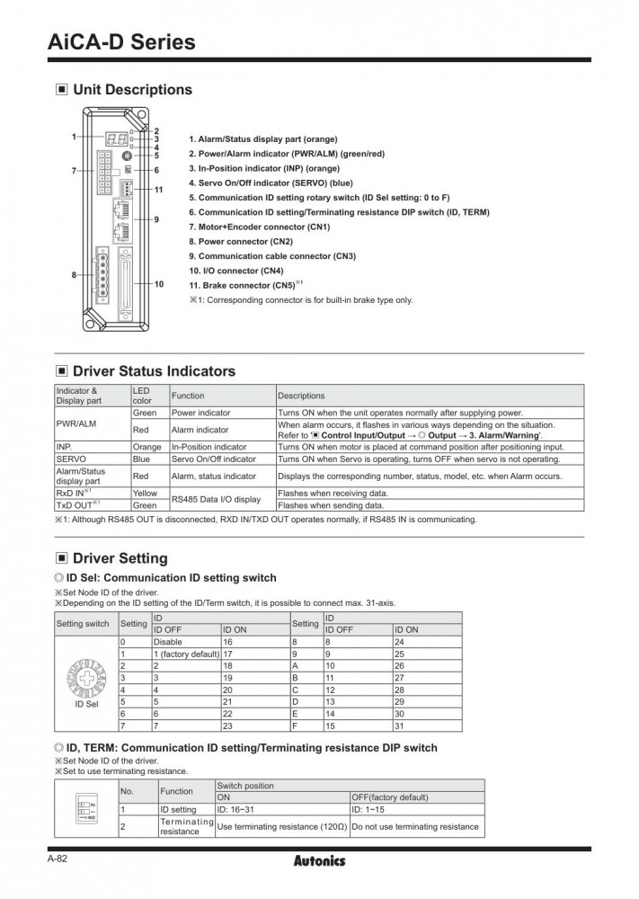 AiCA Series technical document, page 5