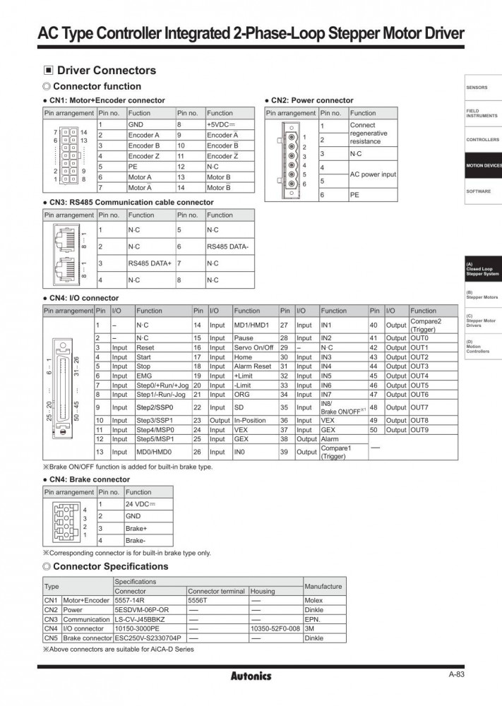 AiCA Series technical document, page 6