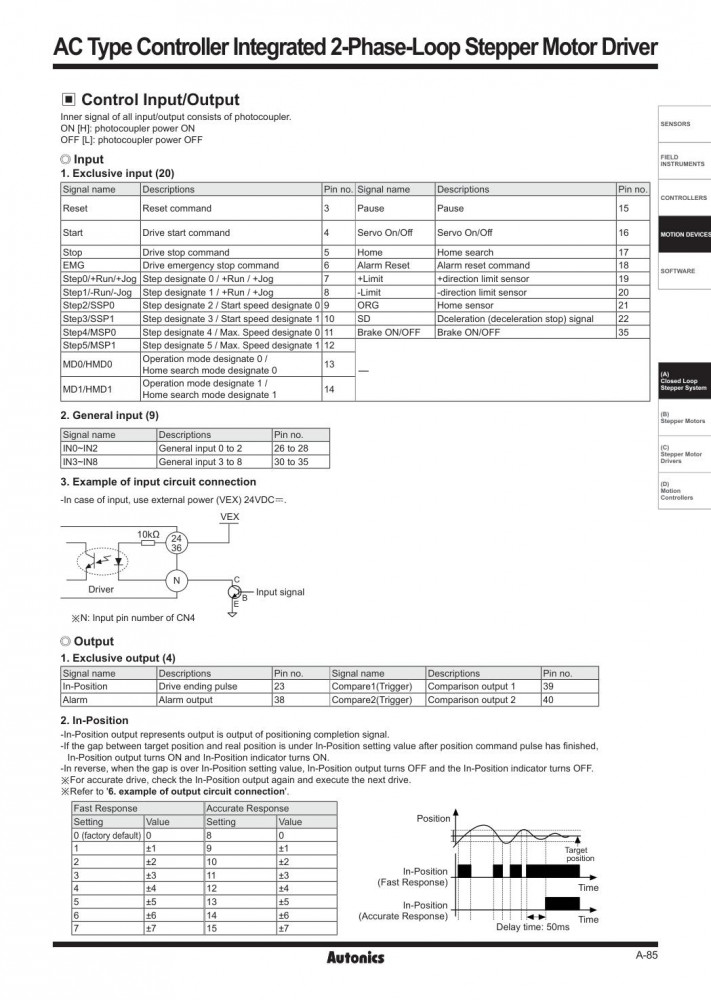 AiCA Series technical document, page 8