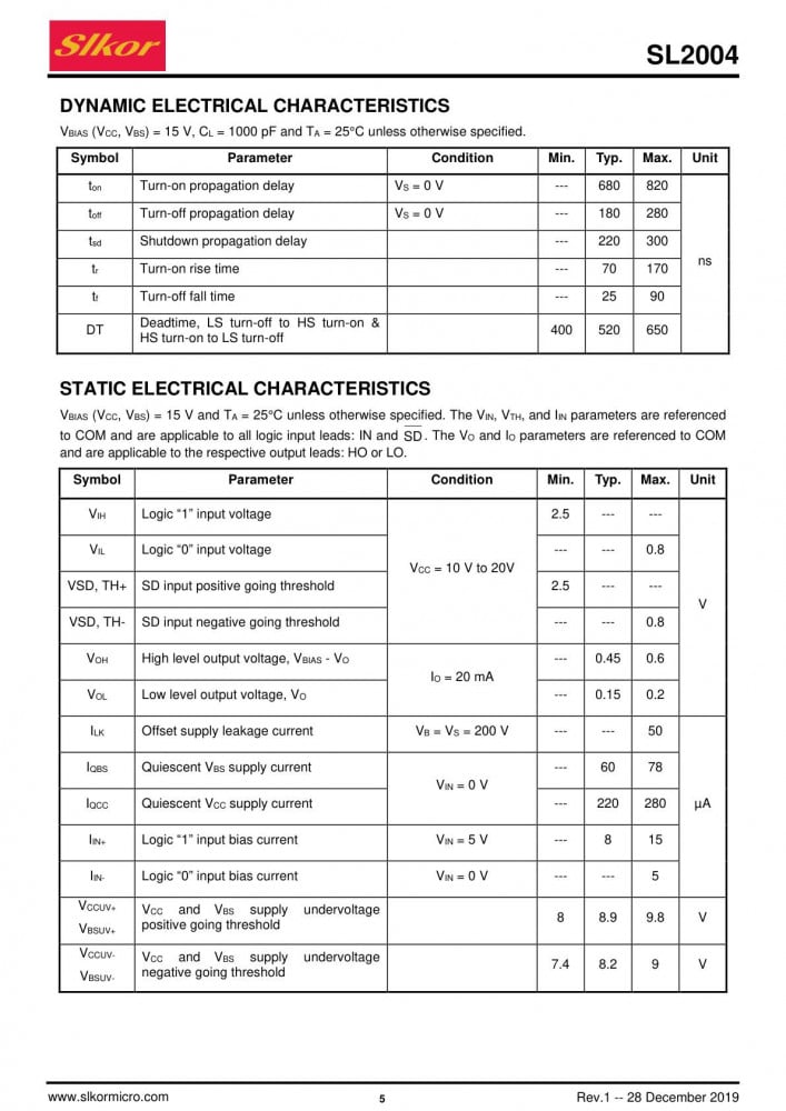 SL2004 datasheet page 5