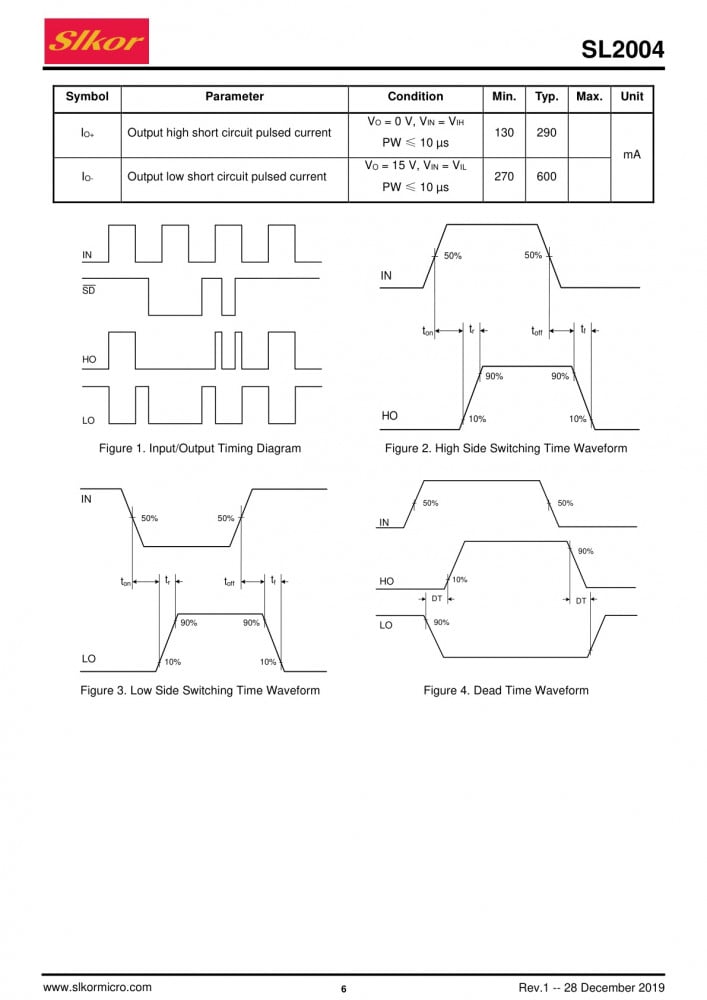SL2004 datasheet page 6