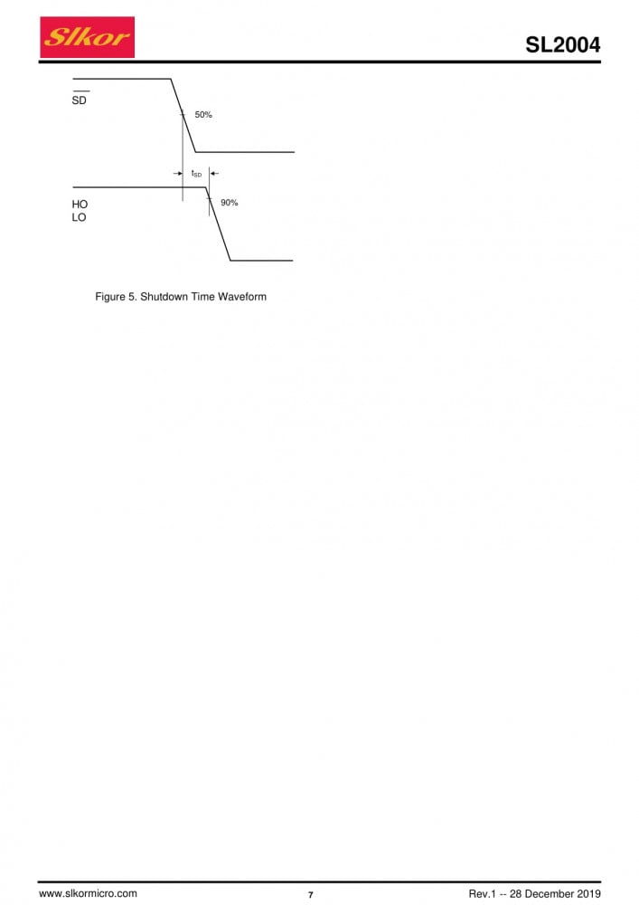 SL2004 datasheet page 7