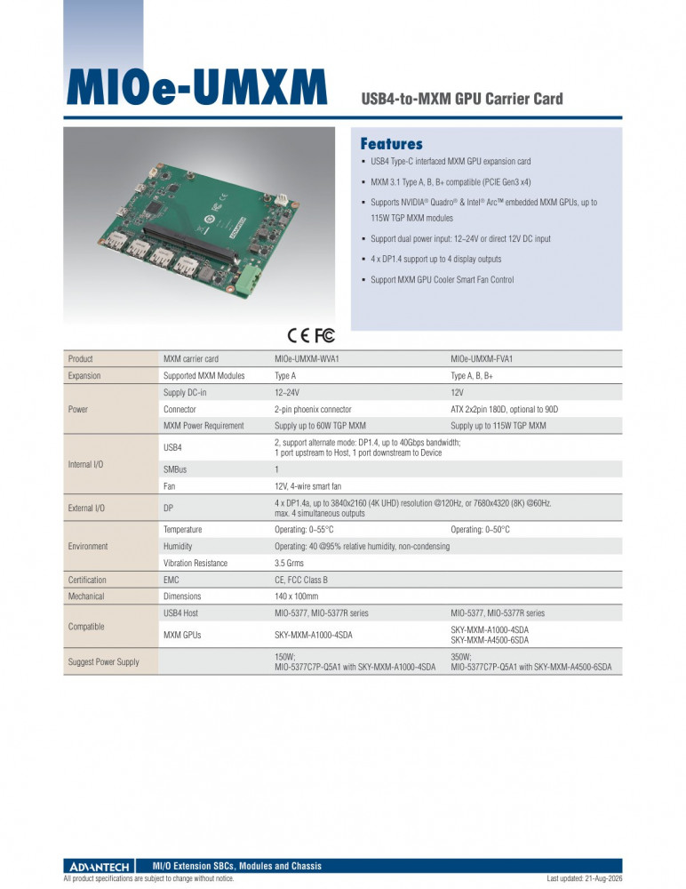 MIOe-UMXM product documentation, page 1