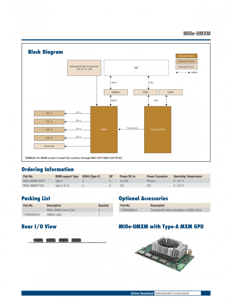 MIOe-UMXM product documentation, page 2