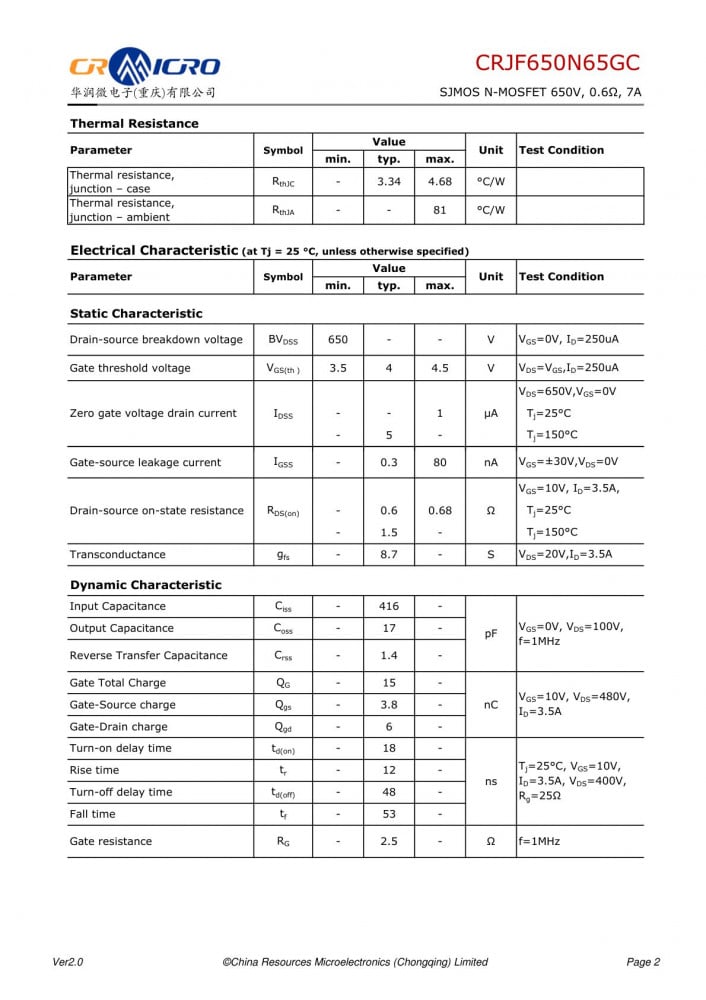 CRJF650N65GC datasheet page 2