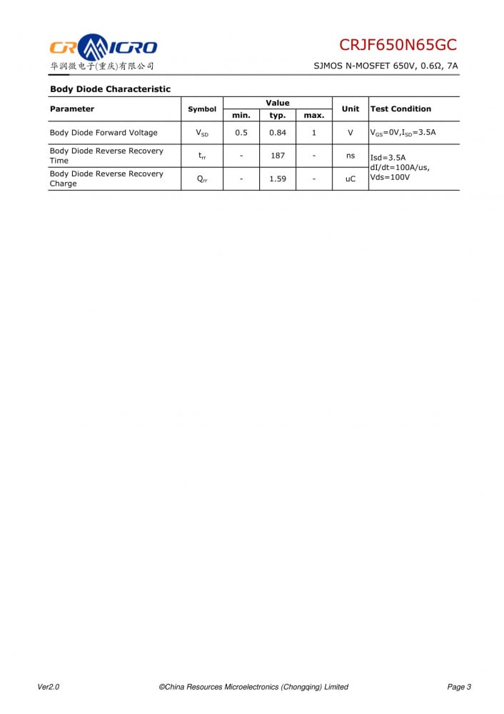 CRJF650N65GC datasheet page 3