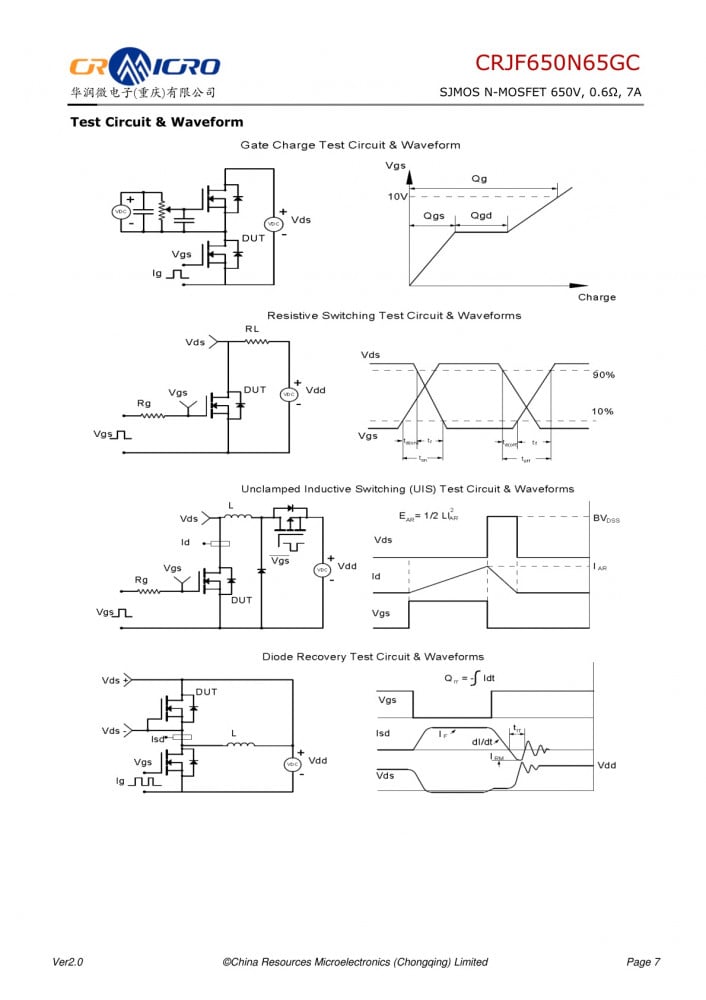 CRJF650N65GC datasheet page 7