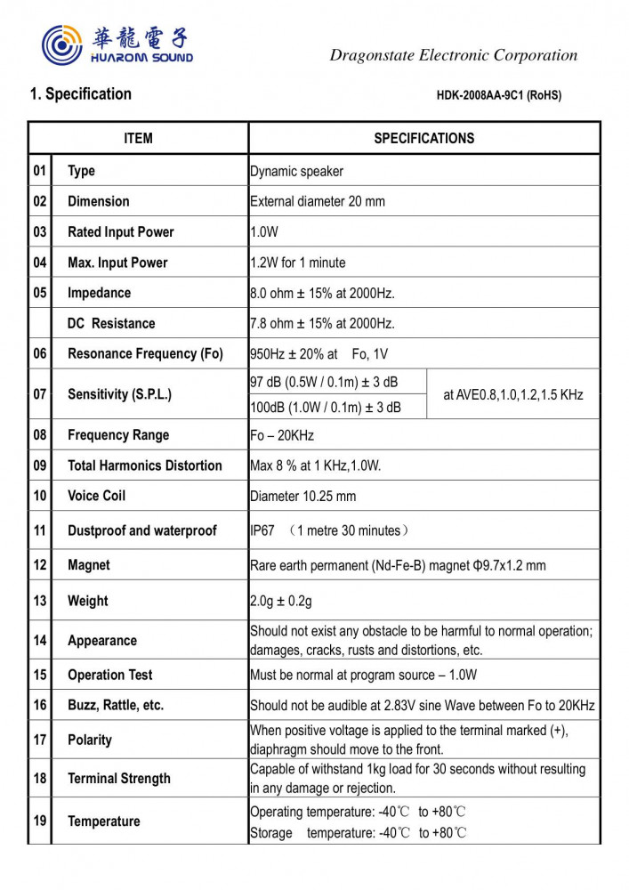 HDK-2008AA-9C1 test conditions
