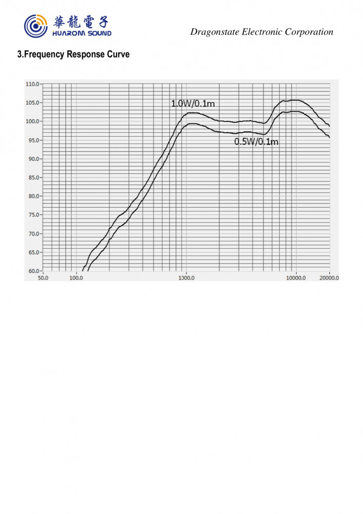 HDK-2008AA-9C1 dimension drawing