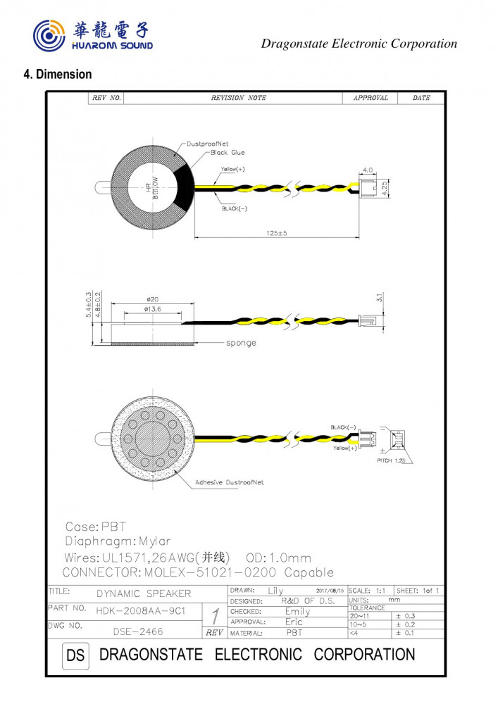 HDK-2008AA-9C1 reliability tests