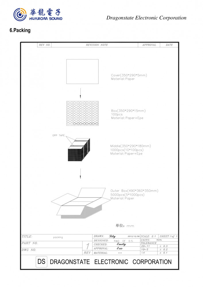 HDK-2008AA-9C1 product document page 7