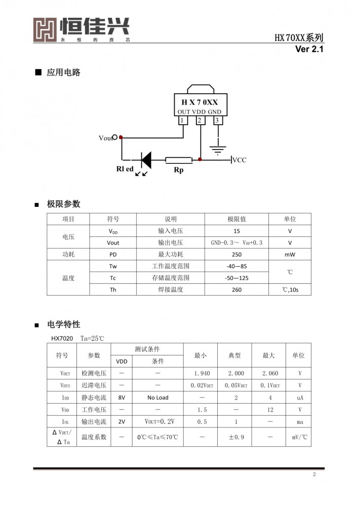 HX7024 datasheet page 2