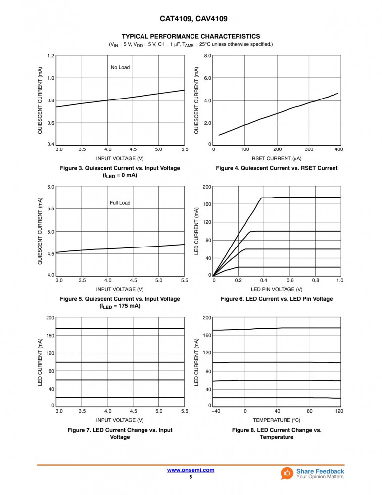 CAT4109 technical document page 5