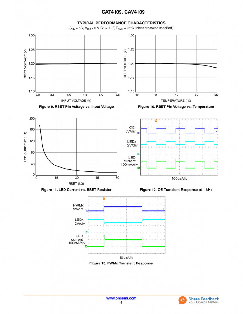 CAT4109 technical document page 6