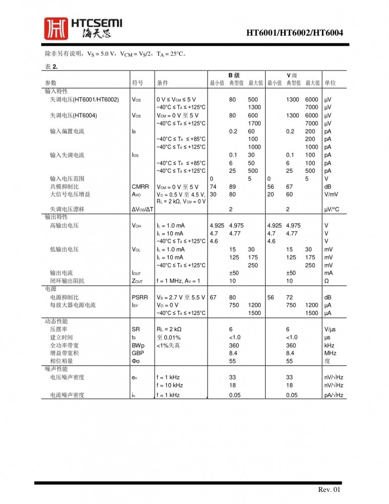 HT6002ARZ datasheet page 3