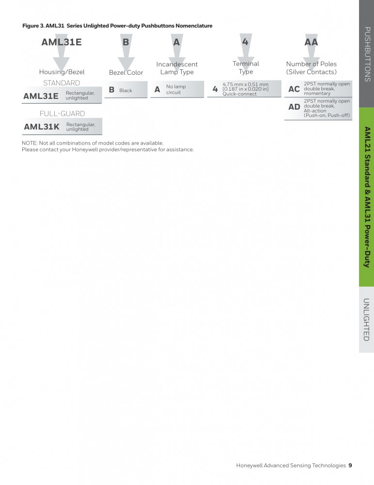 Honeywell AML datasheet page 9