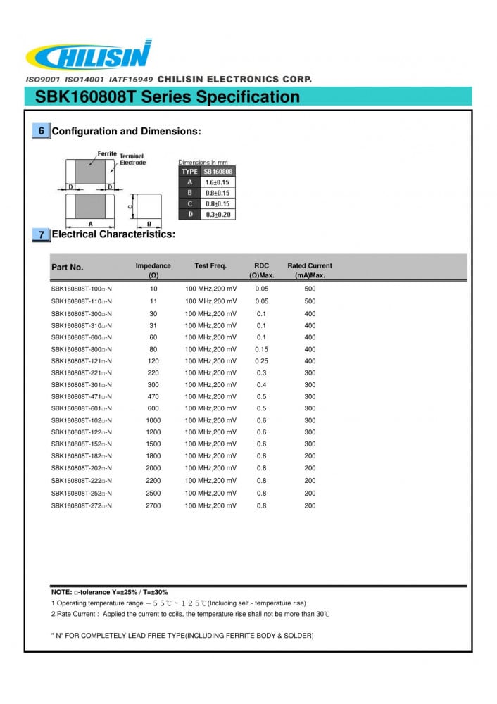 SBK160808T series specification page 3