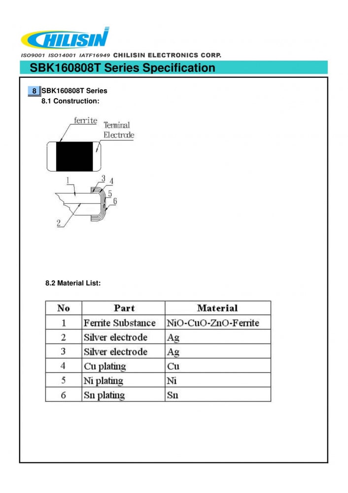 SBK160808T series specification page 4