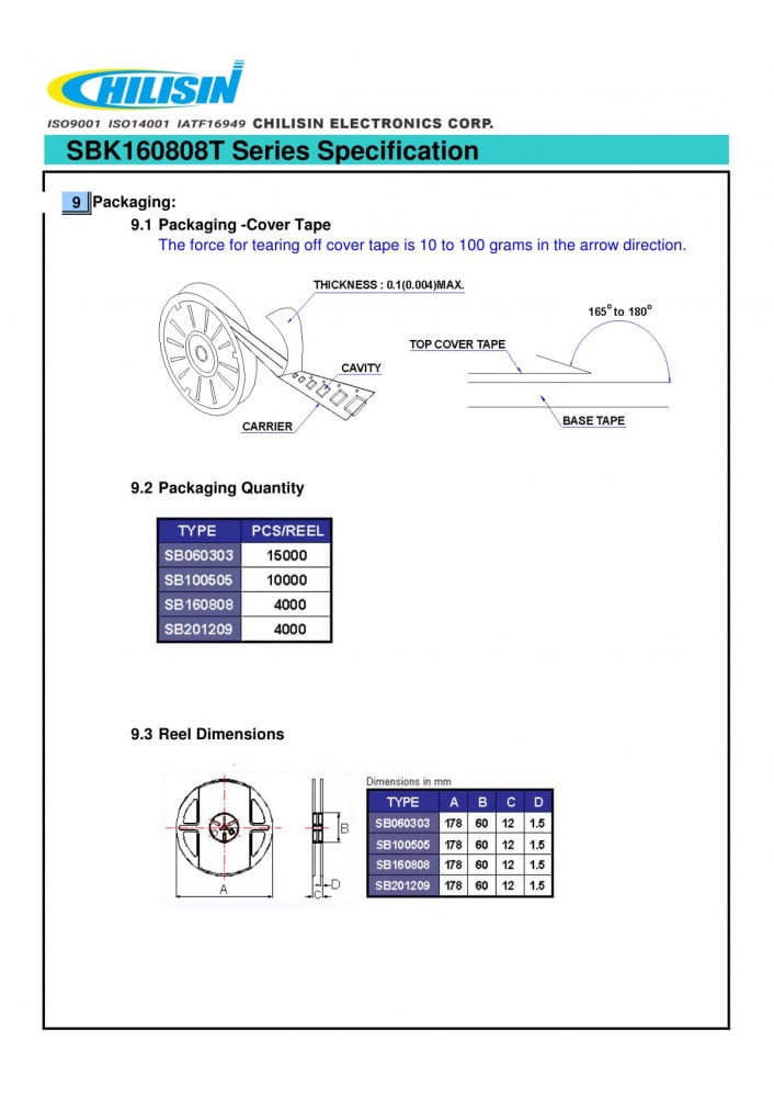 SBK160808T series specification page 5