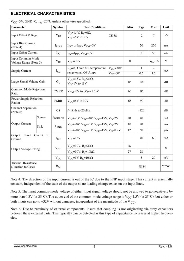 CJ358 datasheet page 3