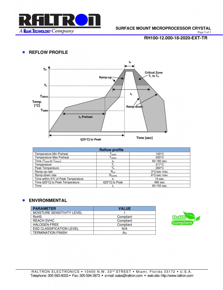 RH100-12.000-18-2020-EXT-TR specification page 2