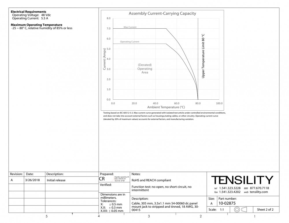 Tensility 10-02875 product drawing, page 2