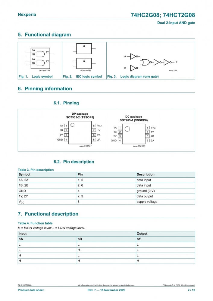 74HC2G08 datasheet page 2