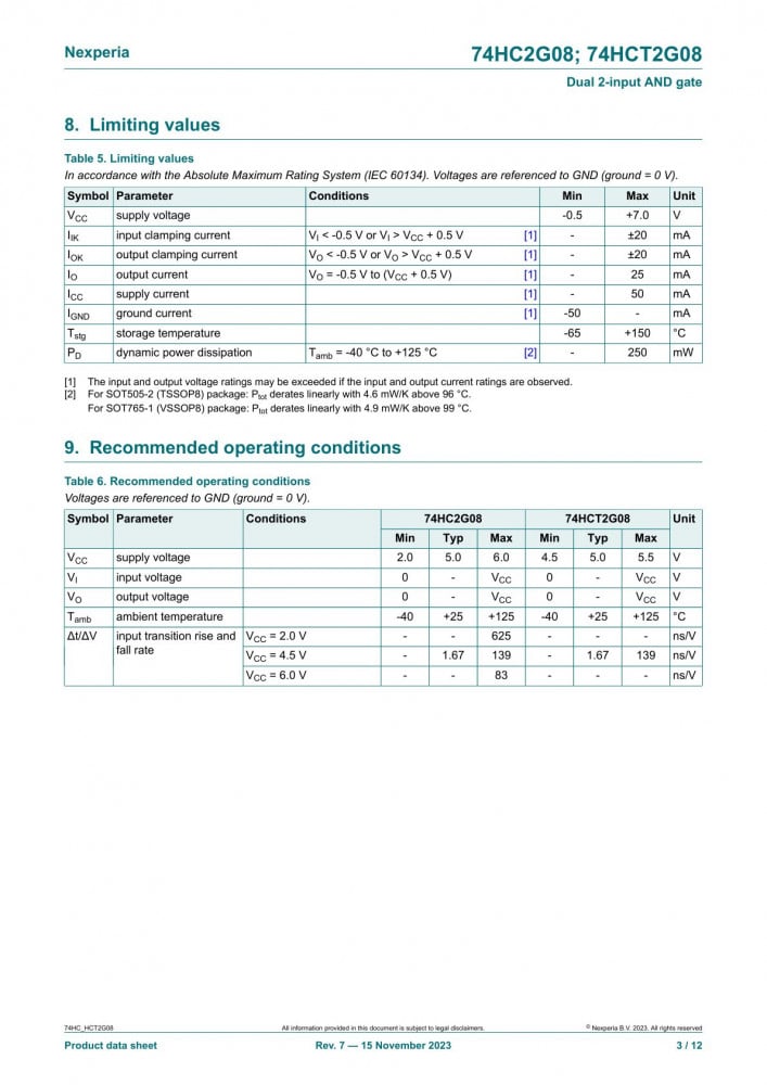 74HC2G08 datasheet page 3