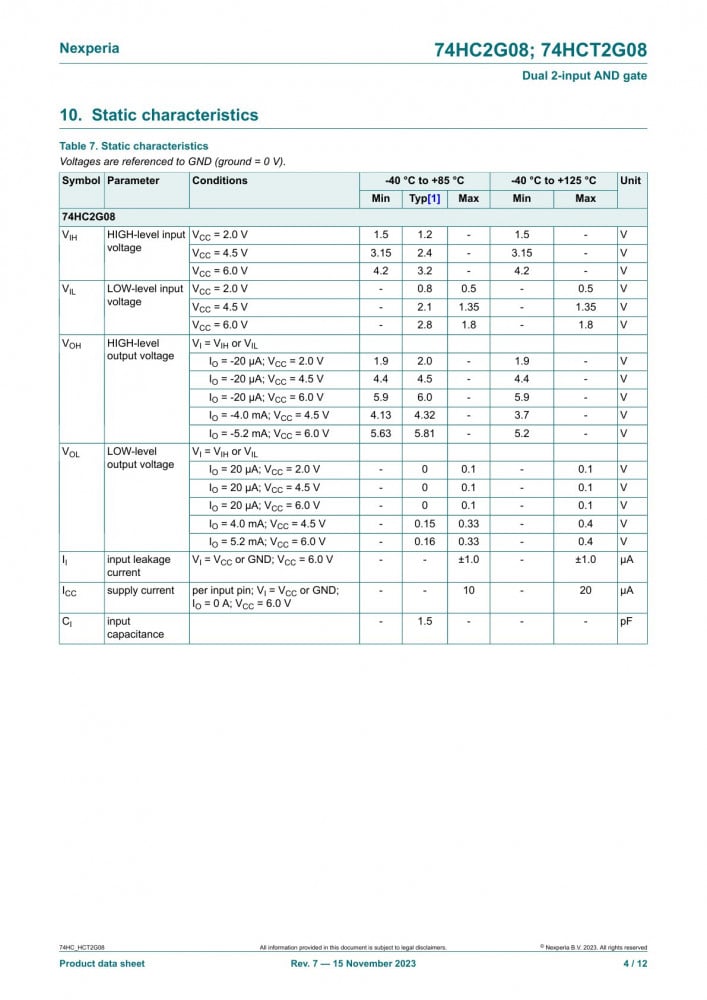 74HC2G08 datasheet page 4