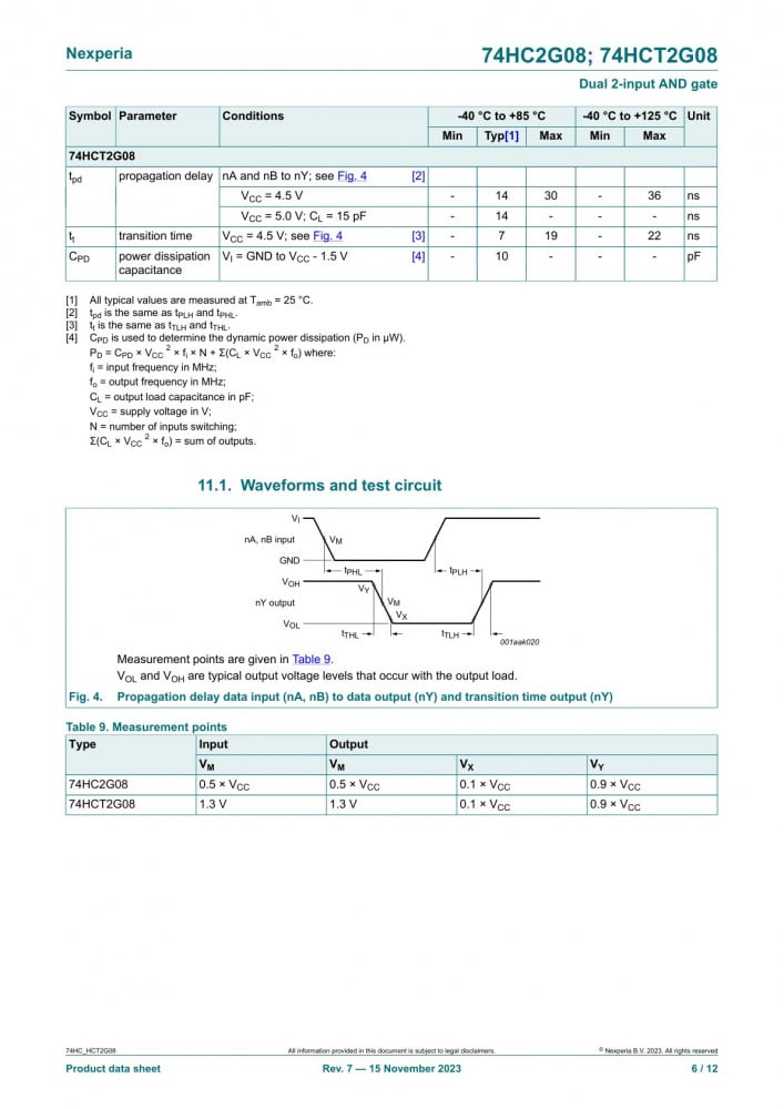 74HC2G08 datasheet page 6