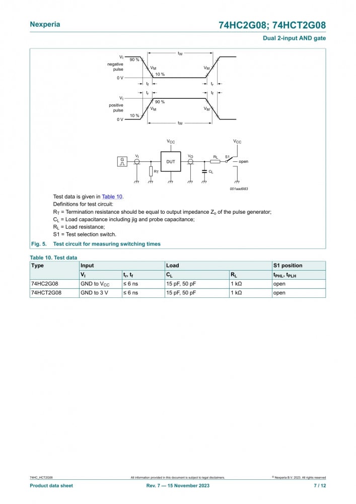 74HC2G08 datasheet page 7