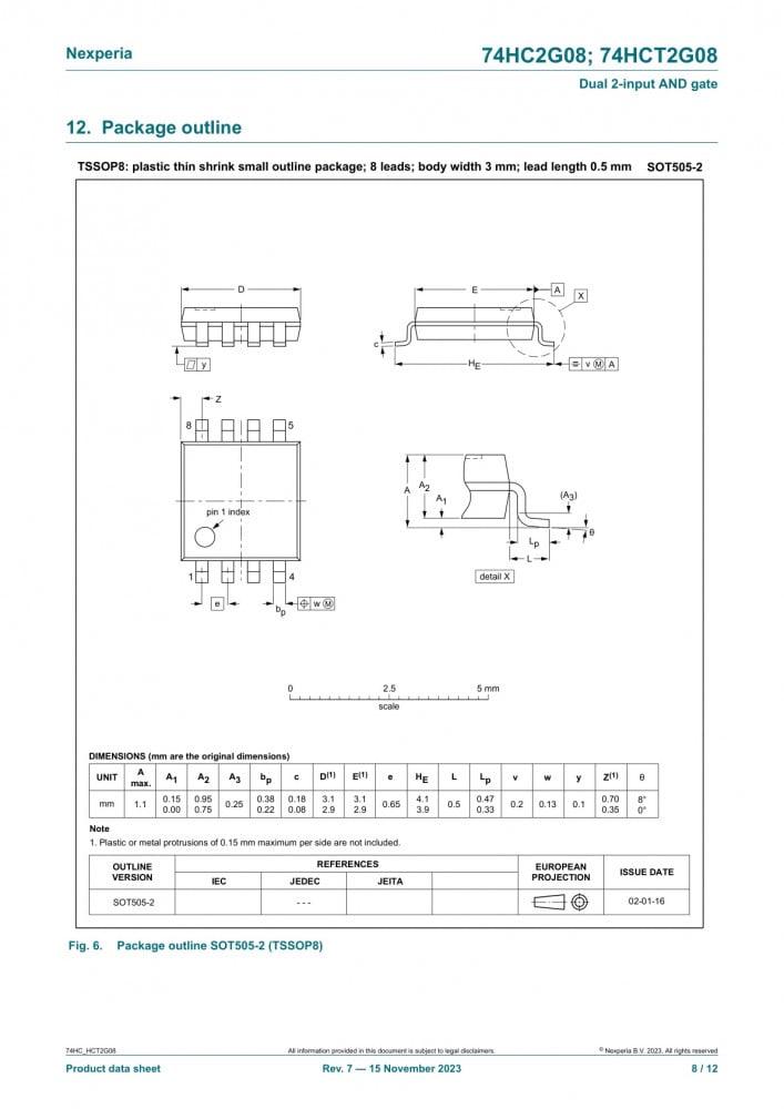 74HC2G08 datasheet page 8