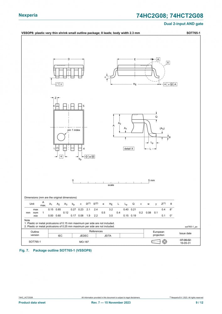 74HC2G08 datasheet page 9