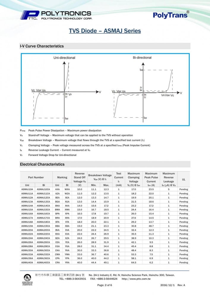 ASMAJ series datasheet page 2