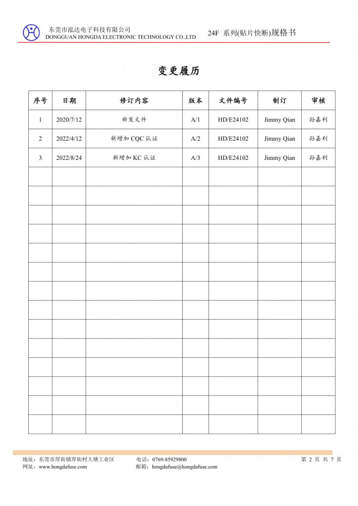 Hongda 24F 3.15A250V datasheet page 2