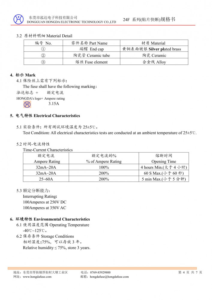 Hongda 24F 3.15A250V datasheet page 4