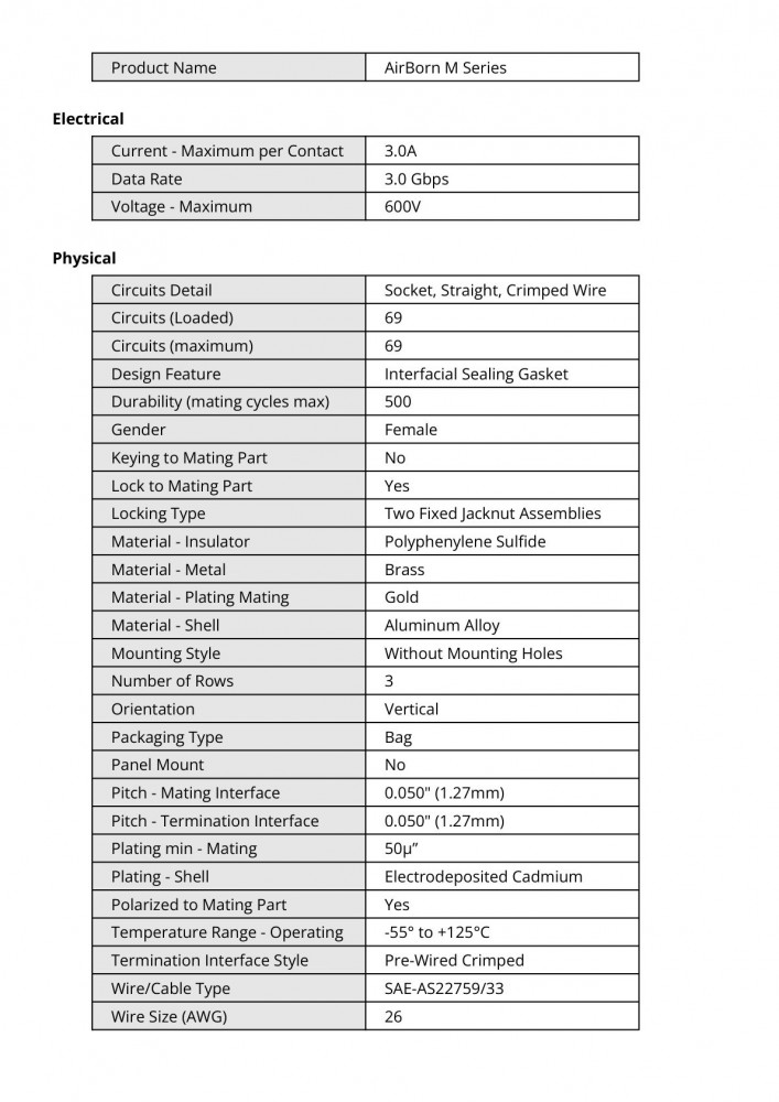 MM-323-069-261-22PA-900 technical document page 2