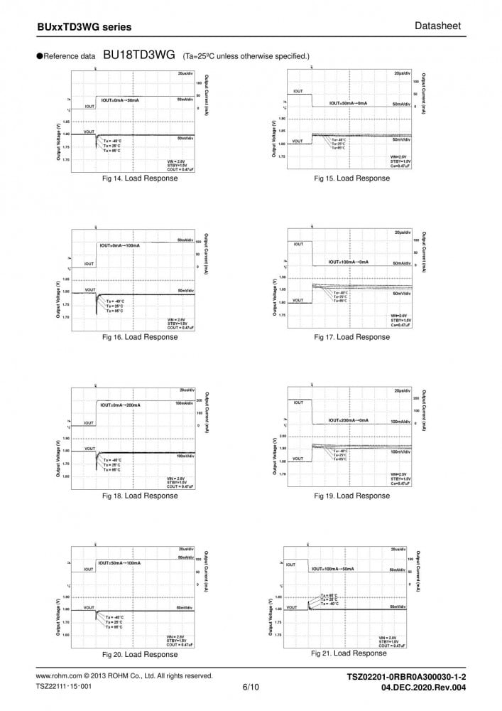 BU25TD3WG-TR datasheet page 6