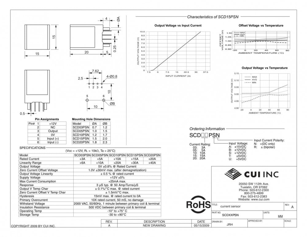 CUI SCD05PSN current sensor datasheet page