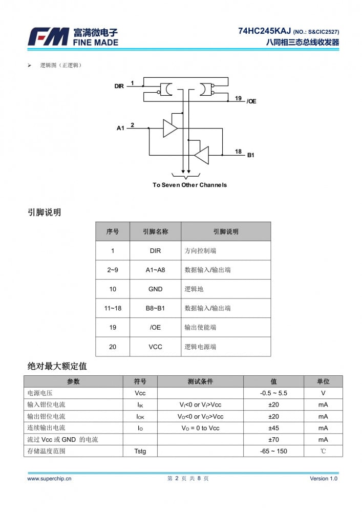 74HC245KAJ datasheet page 2