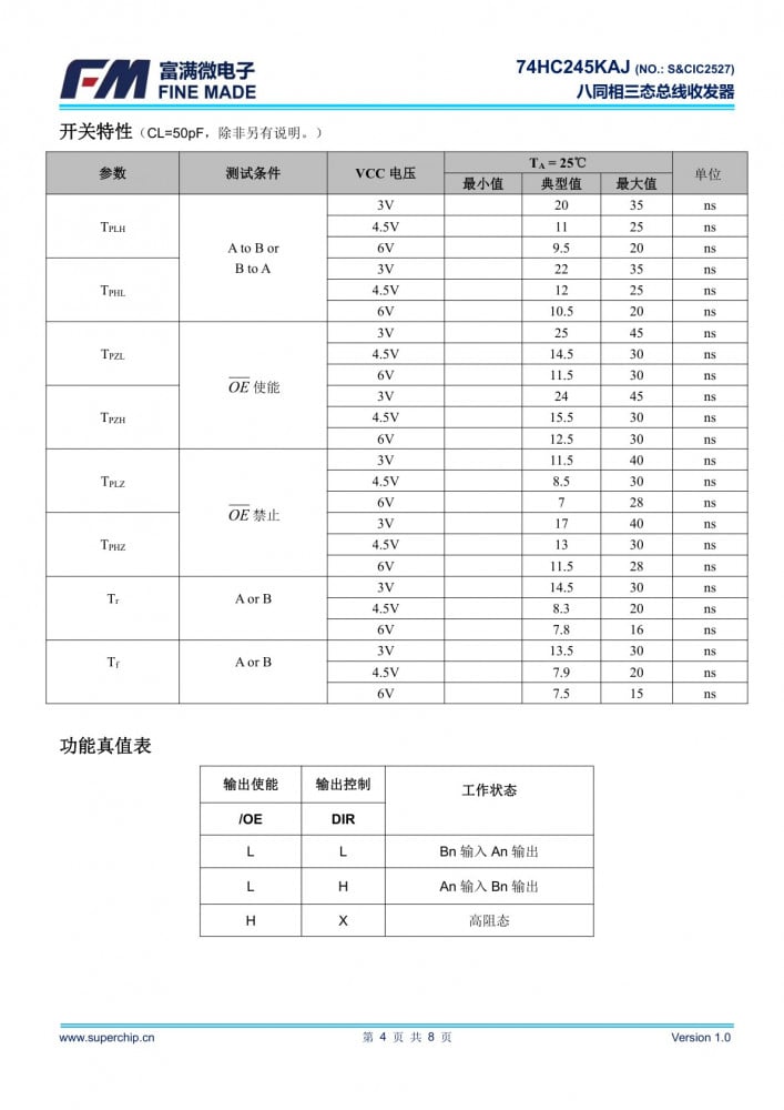 74HC245KAJ datasheet page 4