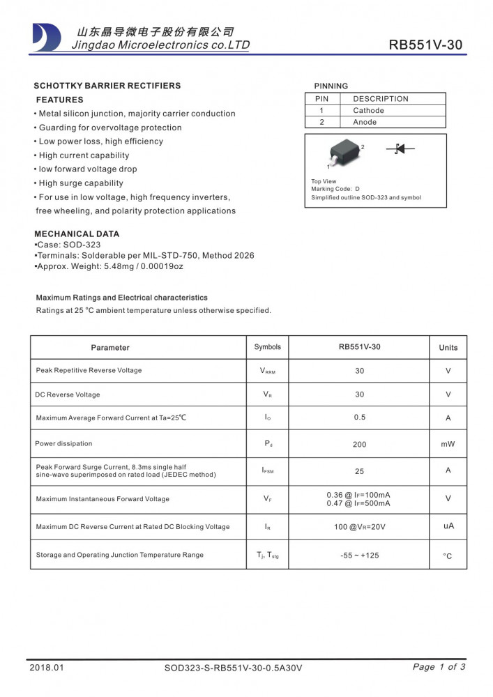 RB551V-30 datasheet page 1
