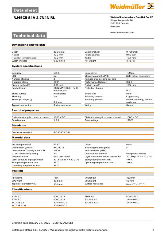 1433900000 technical document page 2