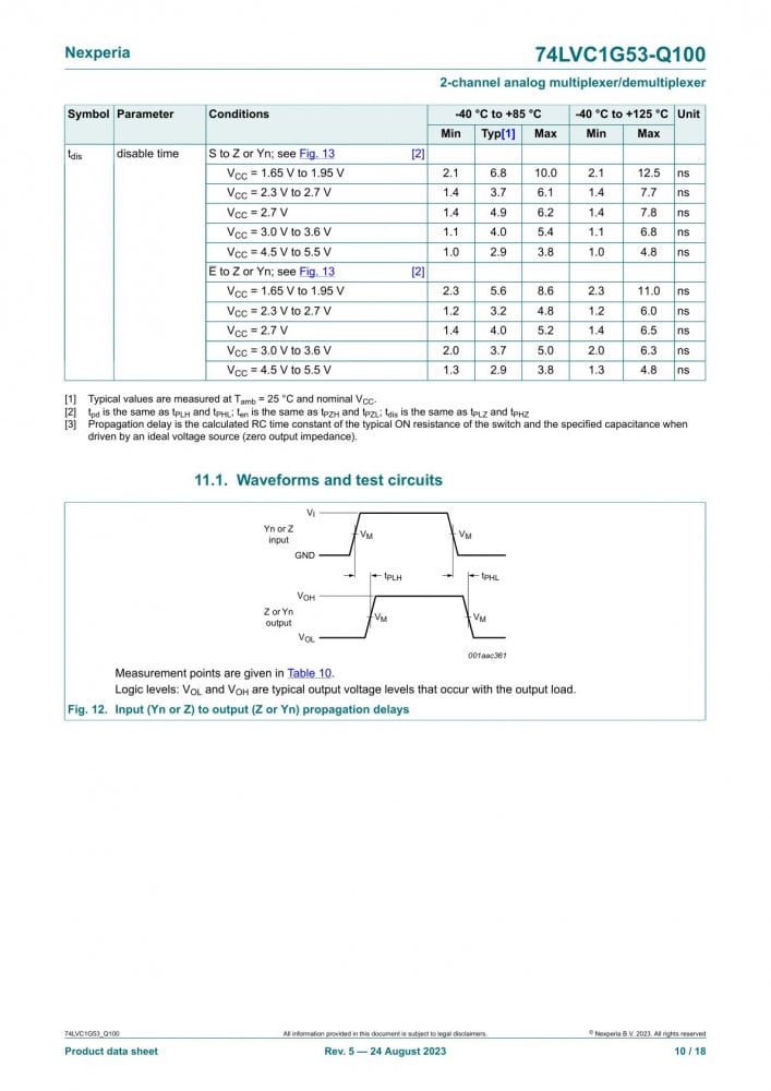 74LVC1G53DC-Q100H datasheet page 10