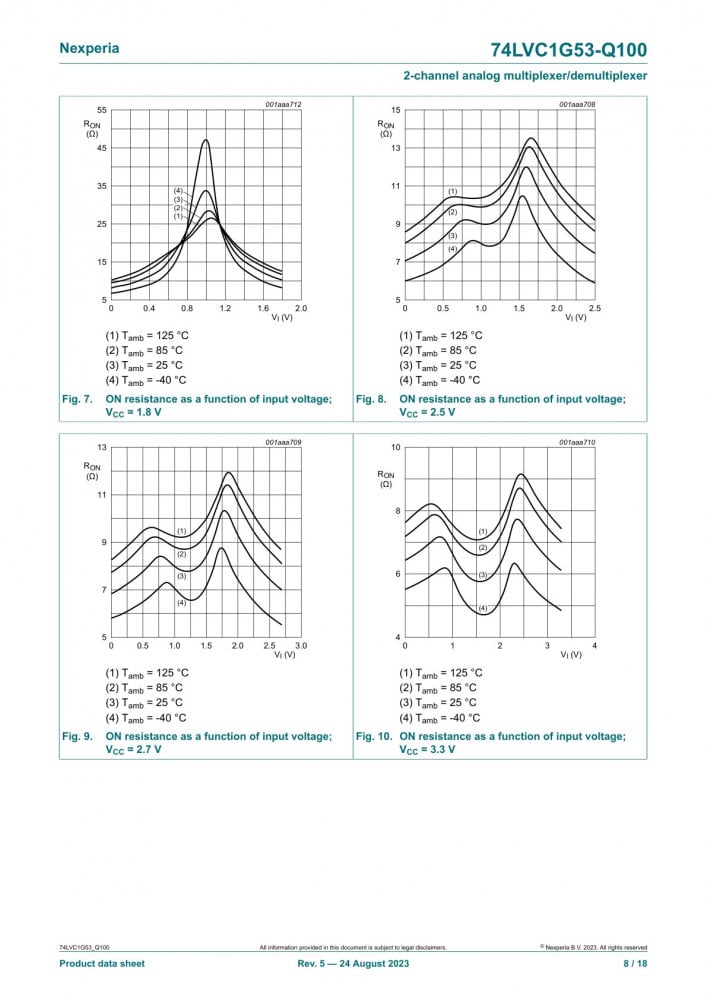 74LVC1G53DC-Q100H datasheet page 8