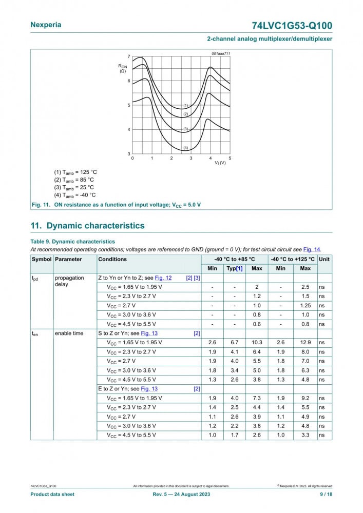 74LVC1G53DC-Q100H datasheet page 9